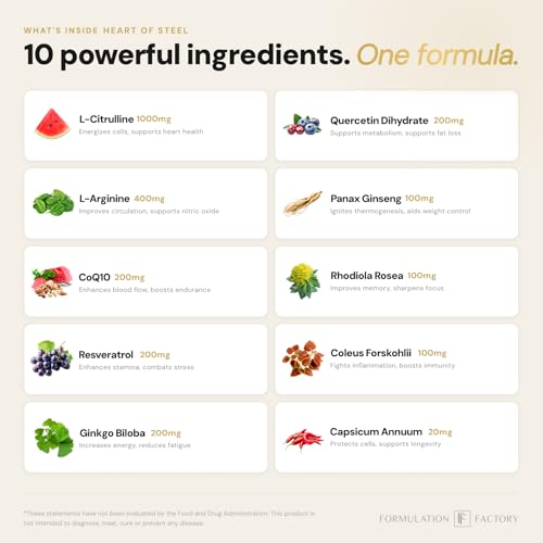 Heart of Steel multivitamin for men