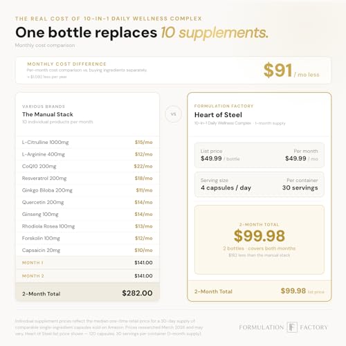 Heart of Steel multivitamin for seniors