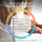heart rhythm support coq10 formula