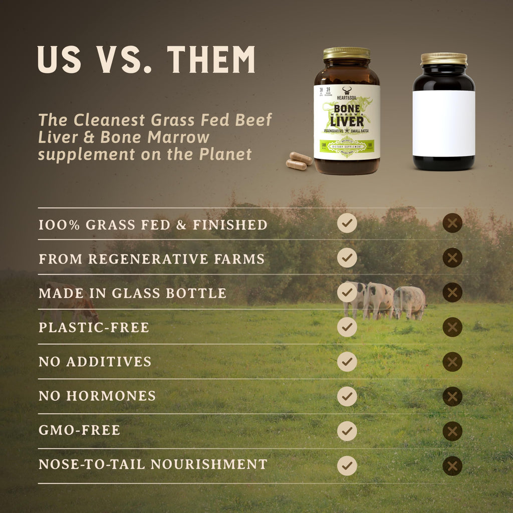 Heart & Soil health supplements