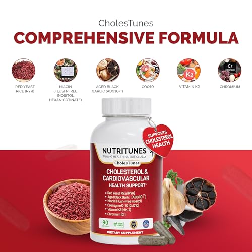 heart wellness blended vitamins