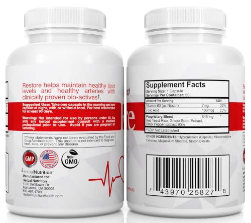 Heart wellness formula with minerals