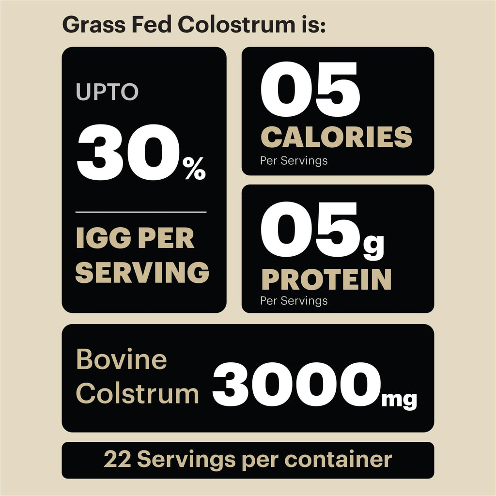 HEARTHY FOODS colostrum for daily nutrition