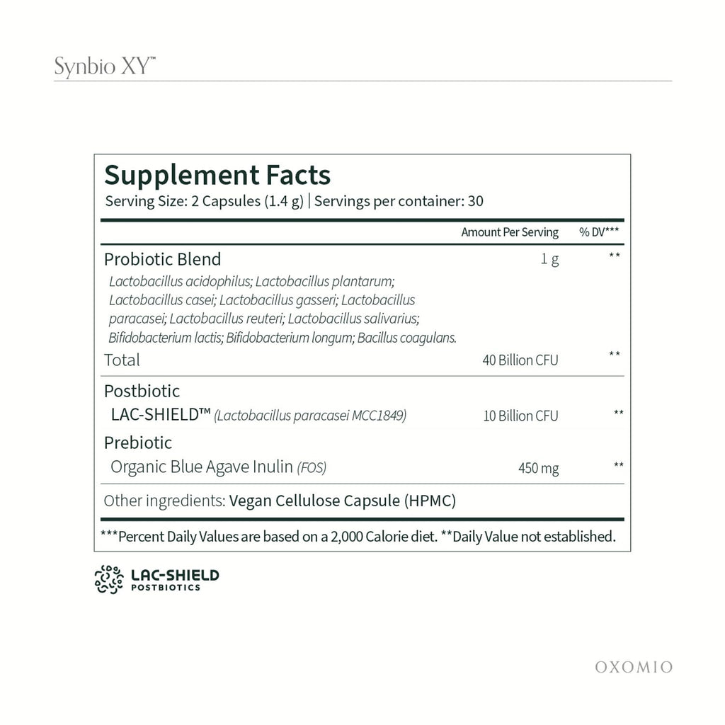 heat-stable synbiotic formula for daily use