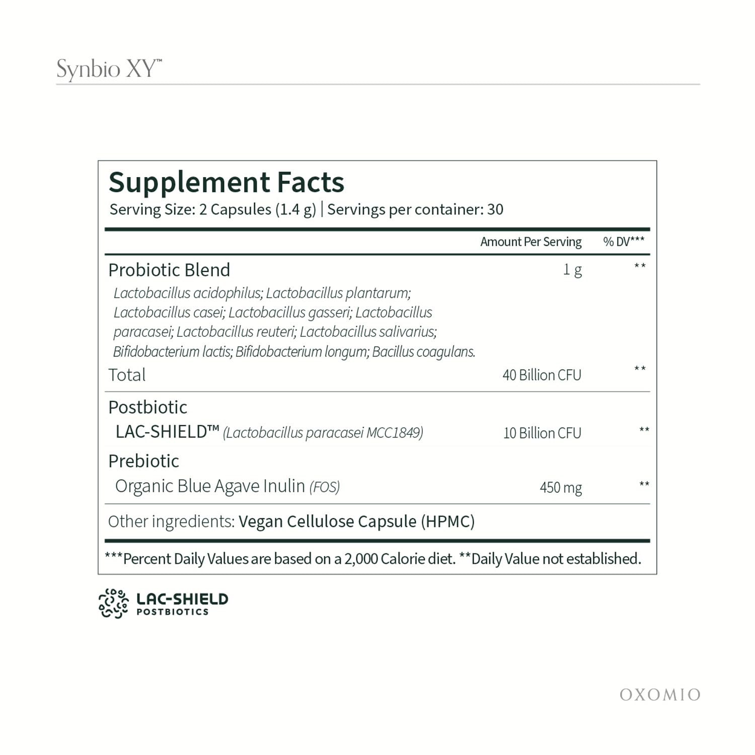 heat-stable synbiotic formula for daily use