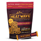 Heatwave electrolytes powder for hydration