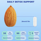 Heavy metal detox for better health