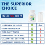 Height enhancement dietary supplement