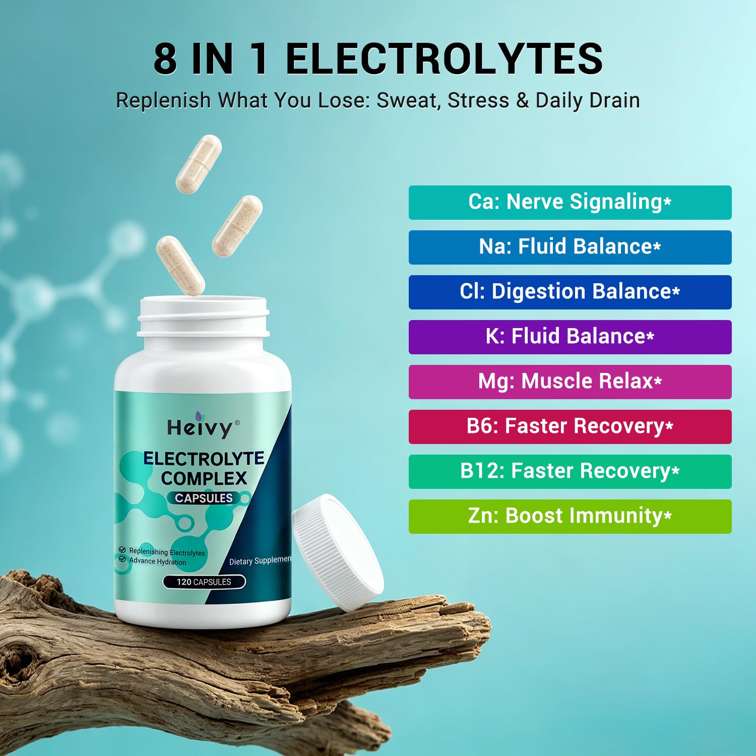 Heivy capsules for muscle recovery