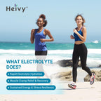 Heivy electrolytes for post-workout recovery