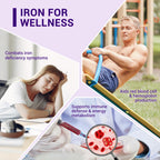 Heivy iron tablets for better absorption