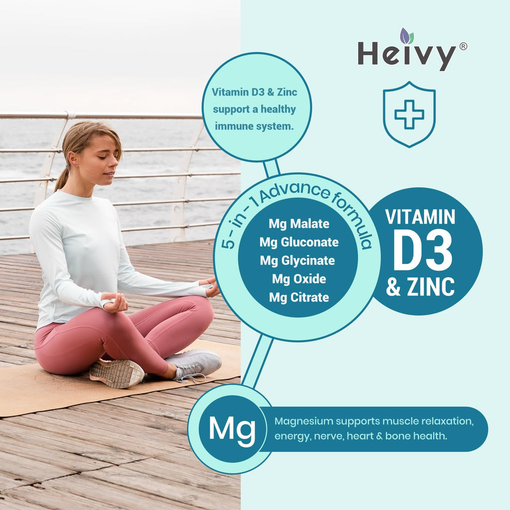 Heivy magnesium citrate for muscle recovery