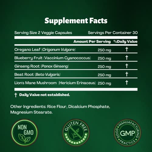 Helmet Head vitamins for enhanced immune support