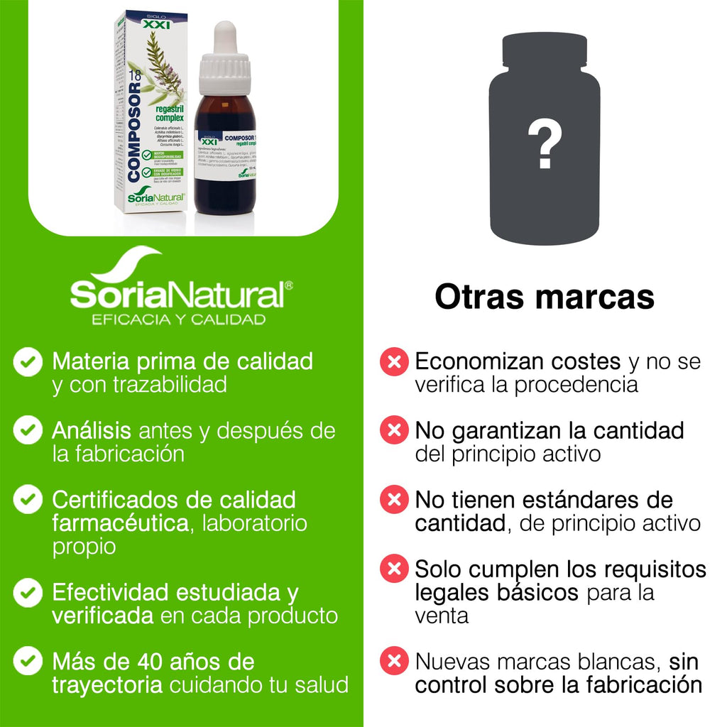 Hemorrhoid care for everyday comfort