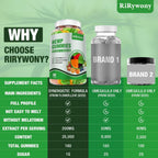 hemp gummies for daily vitamin intake