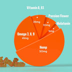 hemp gummies for relaxation