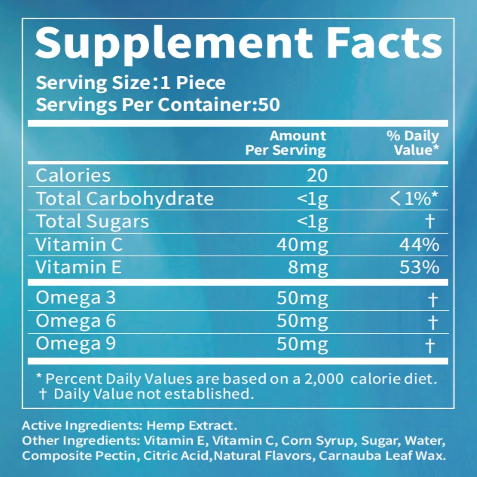 hemp gummies for seniors