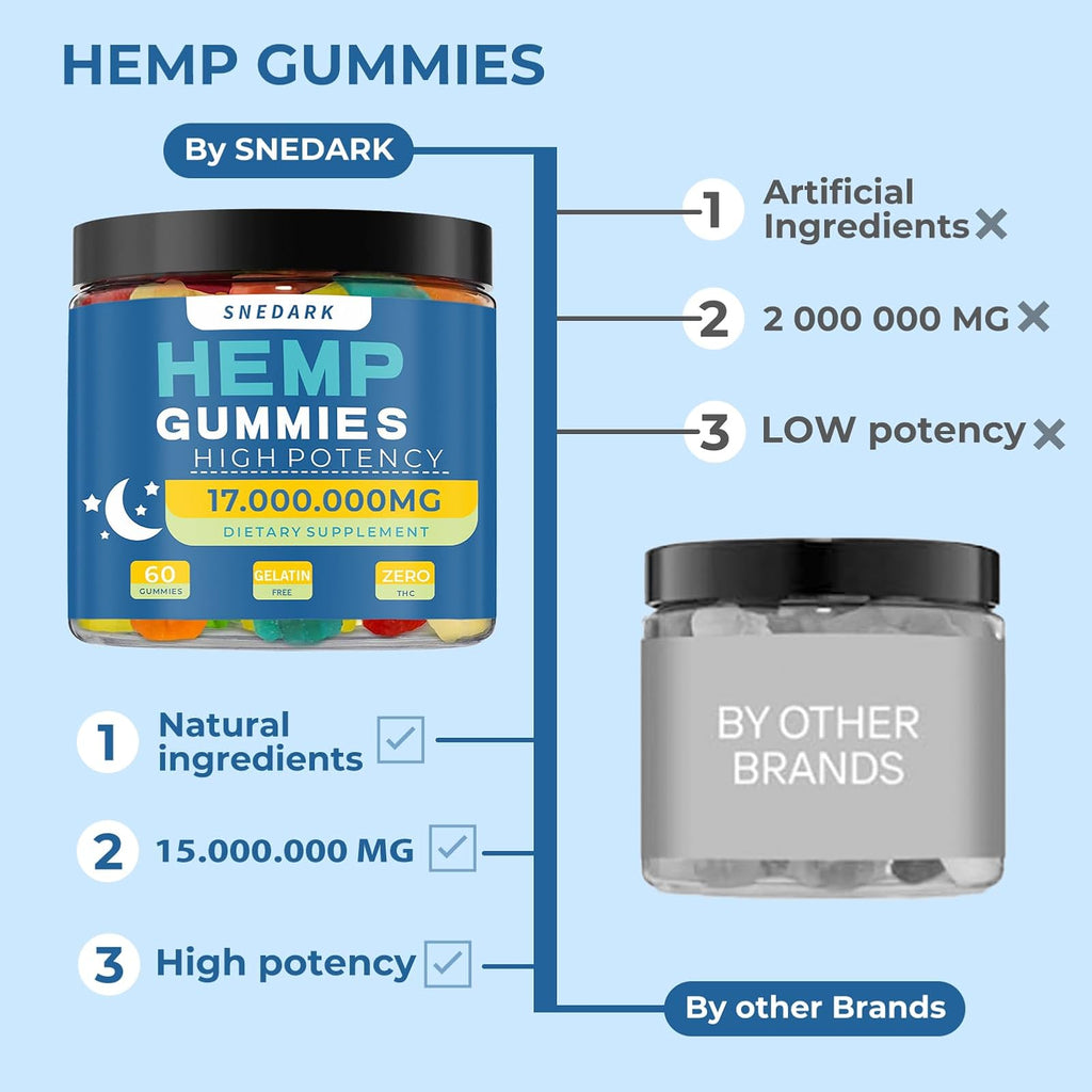 hemp gummies multivitamin for women
