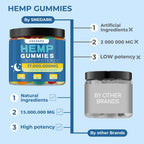 hemp gummies multivitamin for women