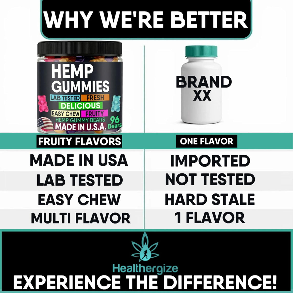 Hemp-infused gummies for better sleep