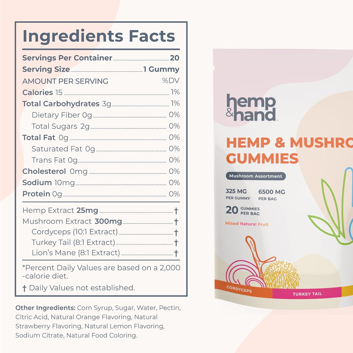 Hemp & Mushroom gummies for stress relief