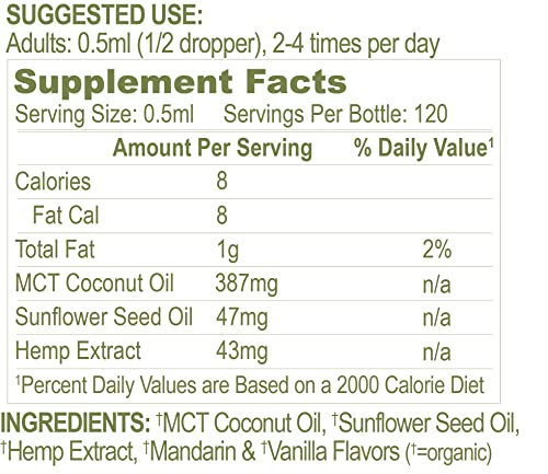 Hemp oil for overall health