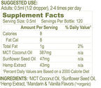 Hemp oil for overall health