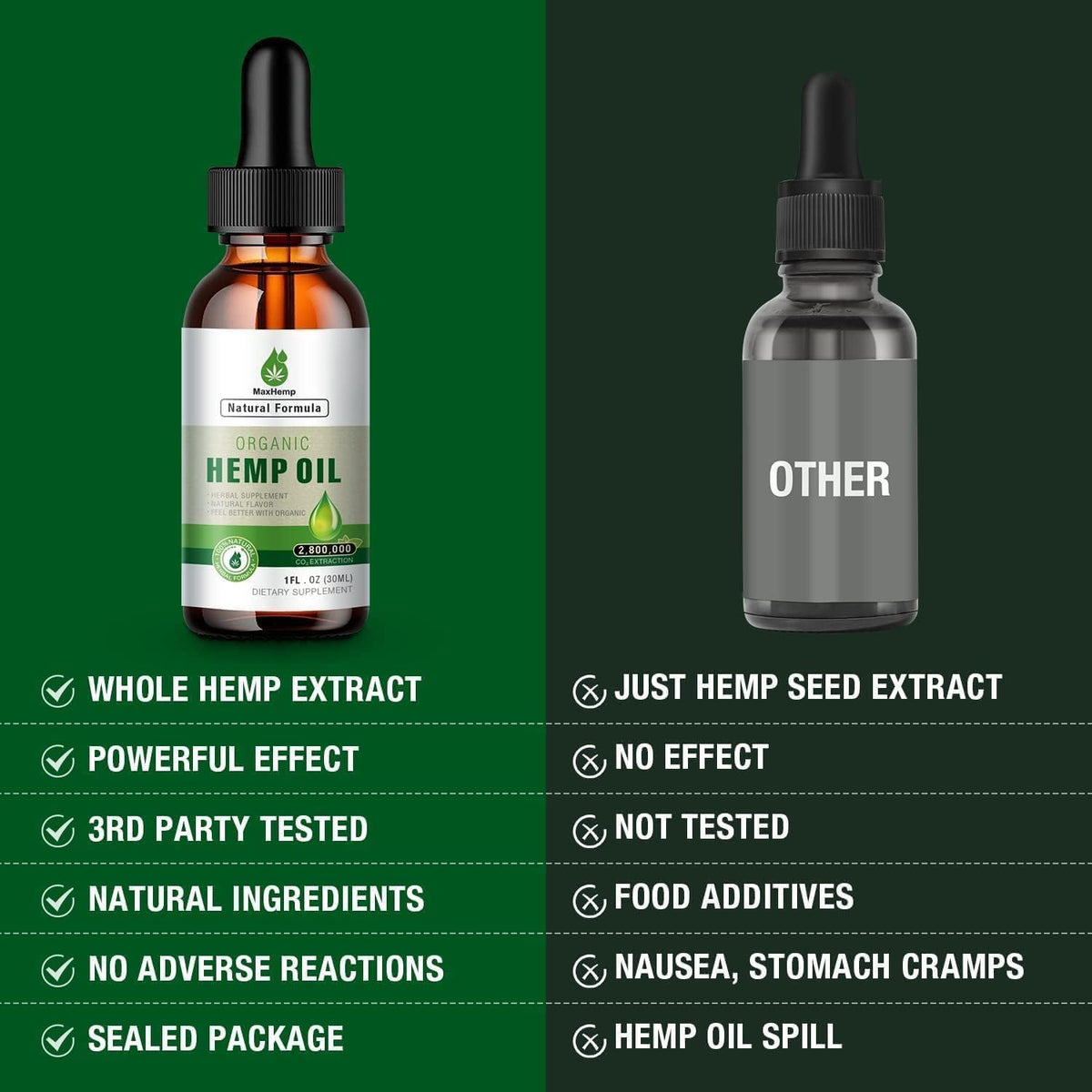 hemp oil for wellness support