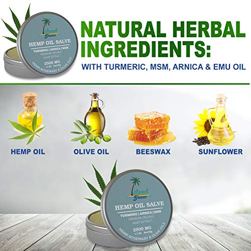 hemp oil salve for muscle soreness