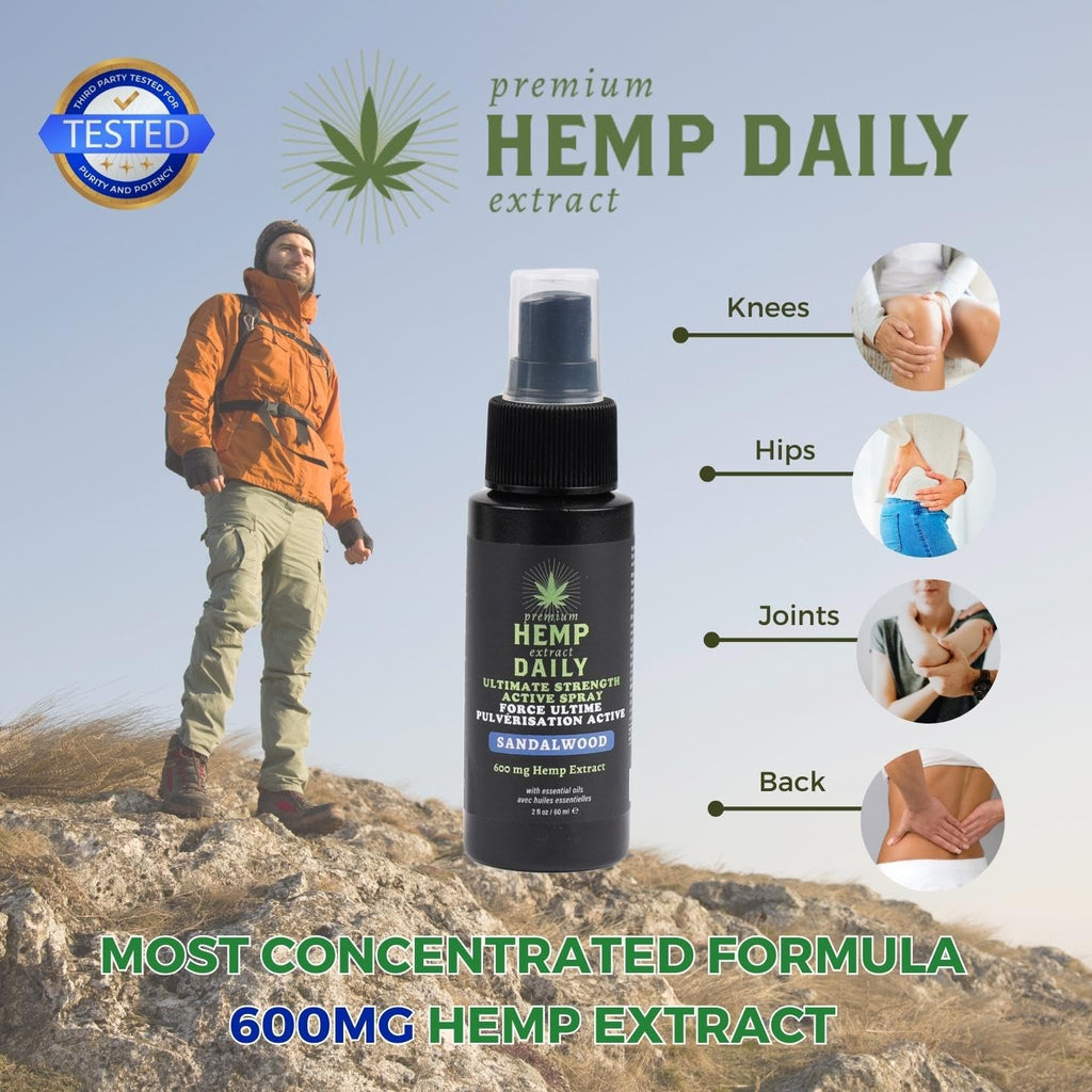 Hemp oil spray for nutritional support
