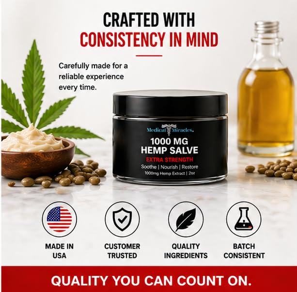 Hemp salve for muscle recovery