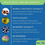 HemRid Max digestive support gummies