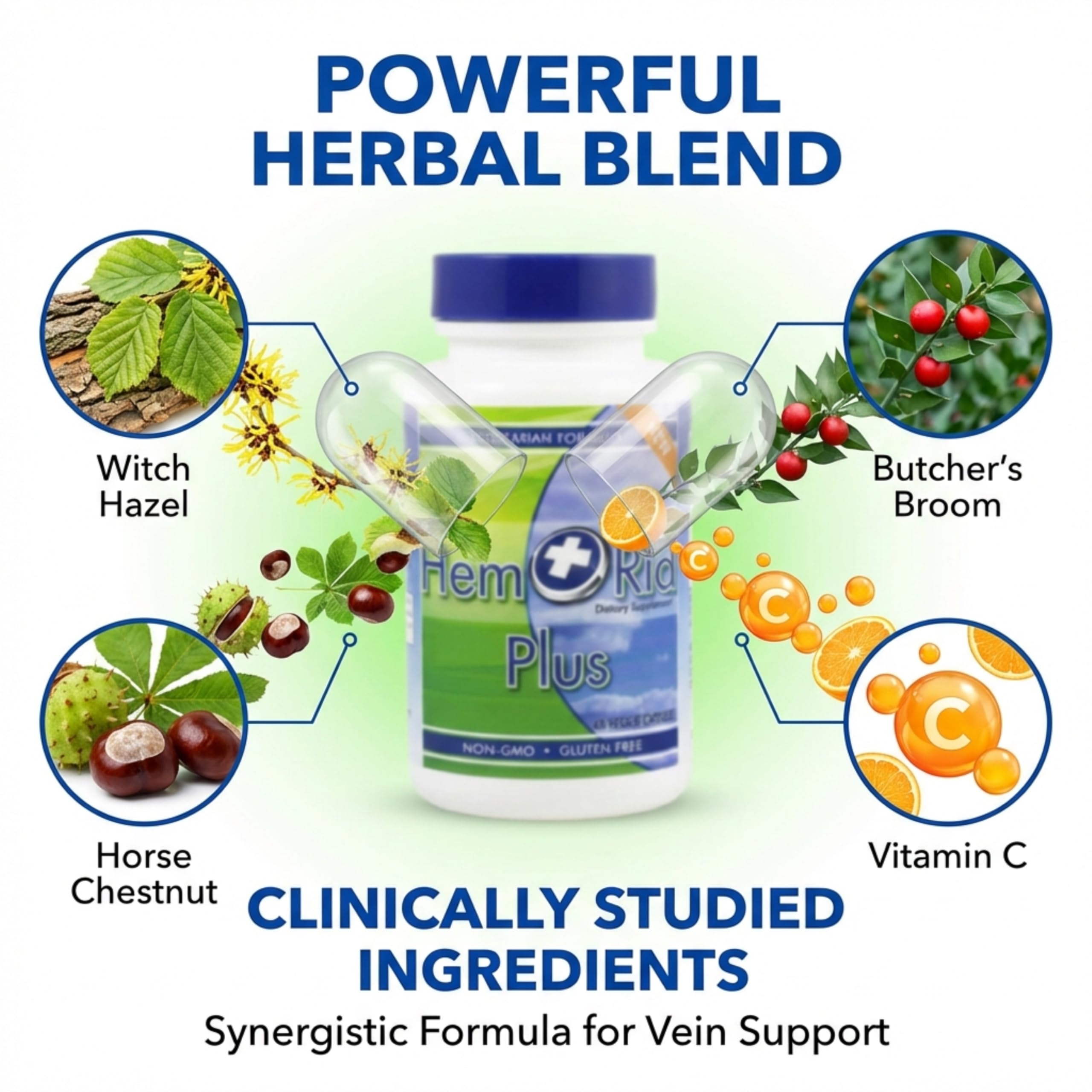 HemRid Plus for everyday wellness
