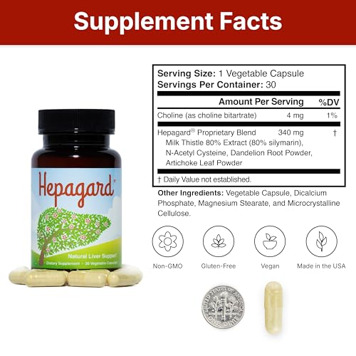 Hepagard milk thistle antioxidant properties
