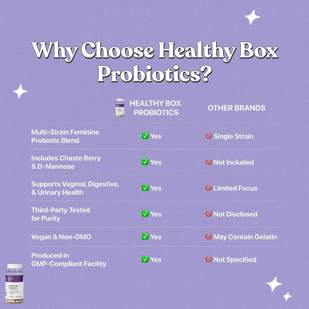Her Fantasy Box natural probiotic formula