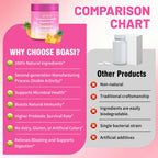 Her Juicy kids probiotic option
