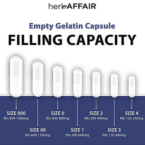 Herb Affair capsules for blended nutrients