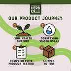 Herb Co alfalfa leaf for cooking
