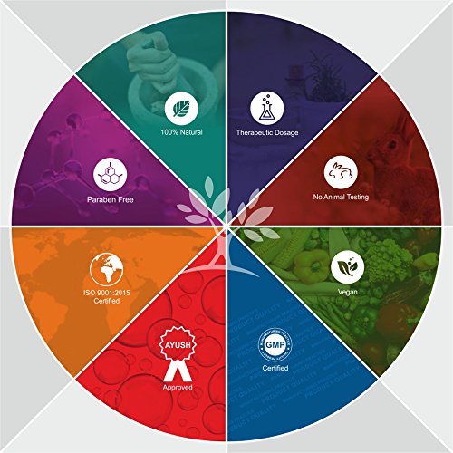 herb essential haritaki for daily use