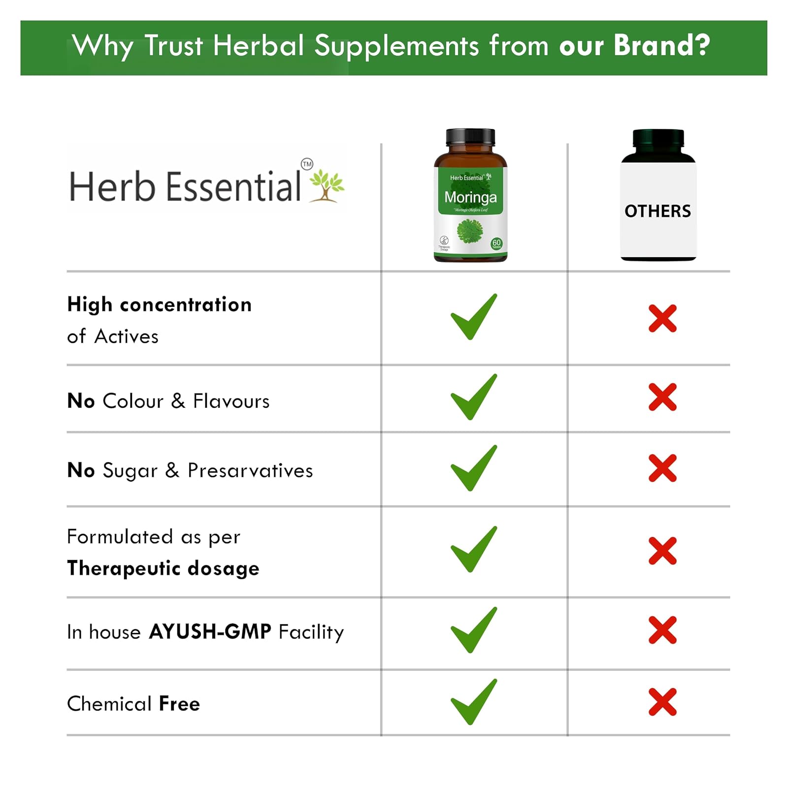 Herb Essential moringa supplements