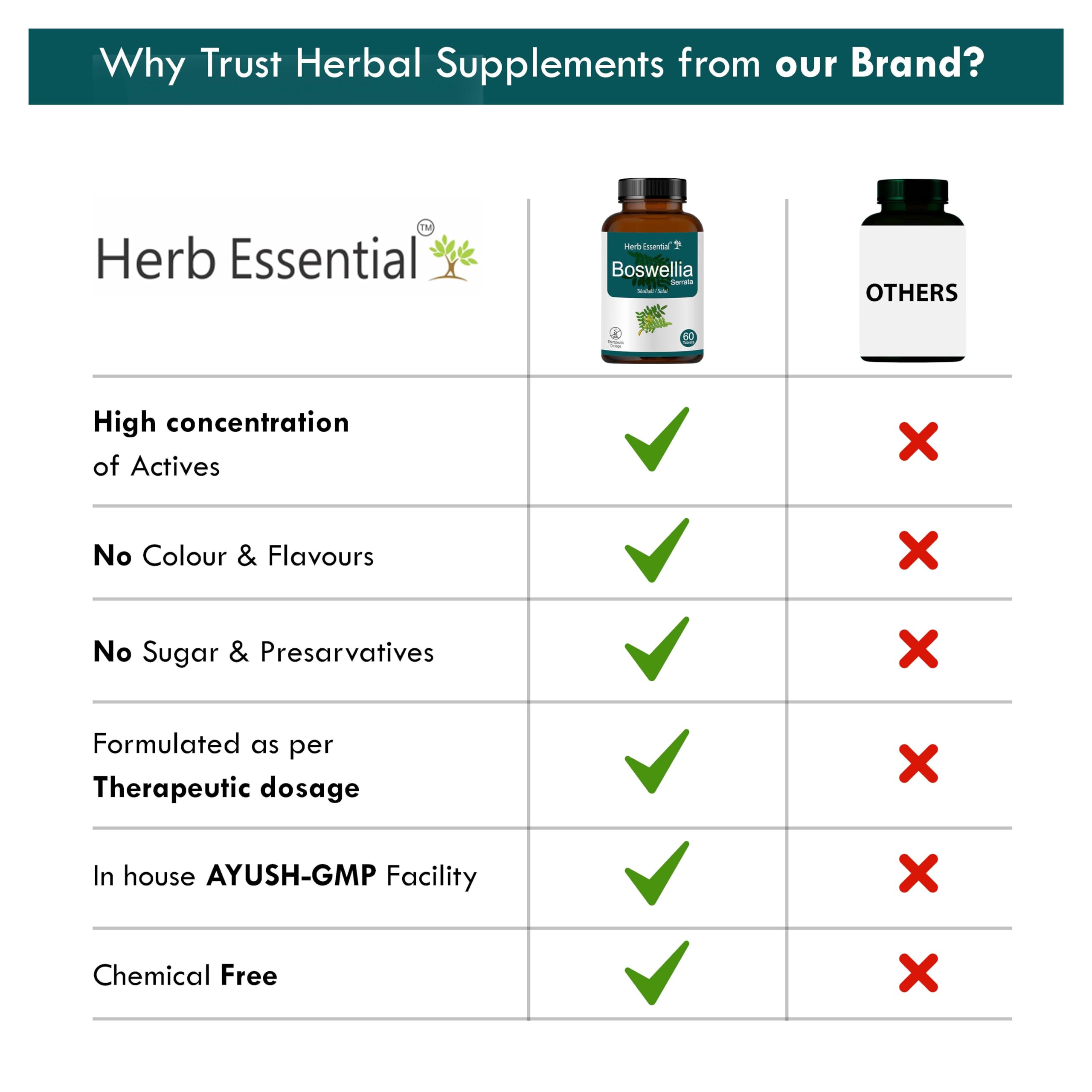 herb essential vegan joint support