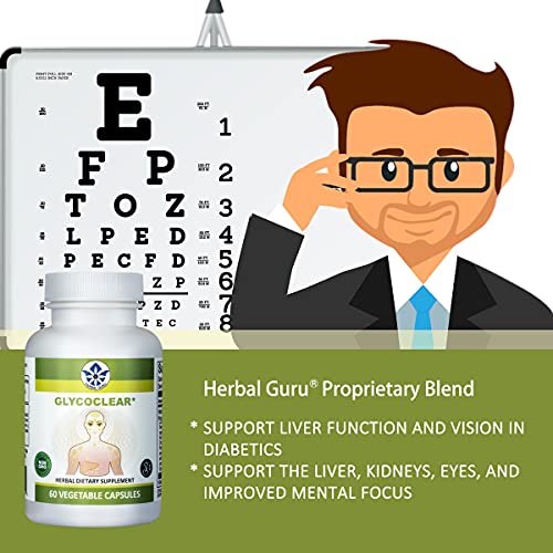 Herb Guru Glycoclear wellness support formula