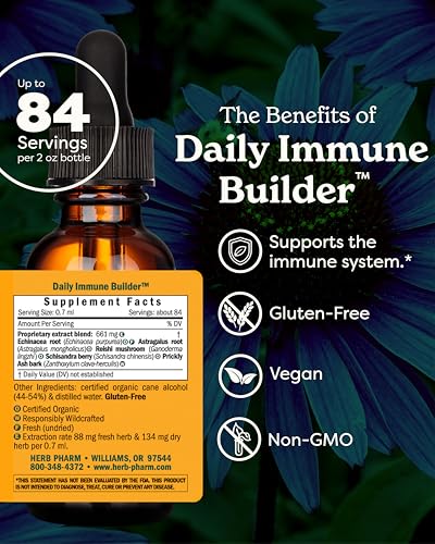 Herb Pharm echinacea benefits