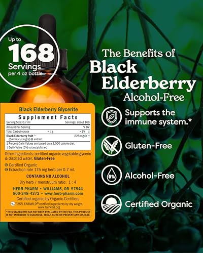 Herb Pharm elderberry extract benefits