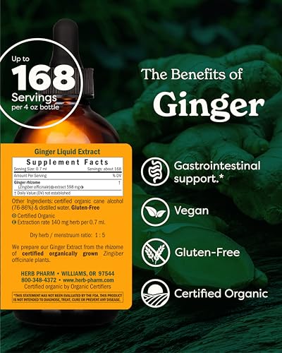 Herb Pharm ginger supplement benefits
