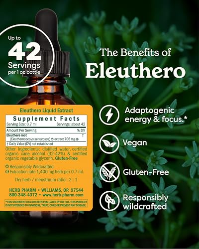 Herb Pharm herbal supplement benefits