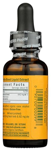 Herb Pharm herbal tincture for health