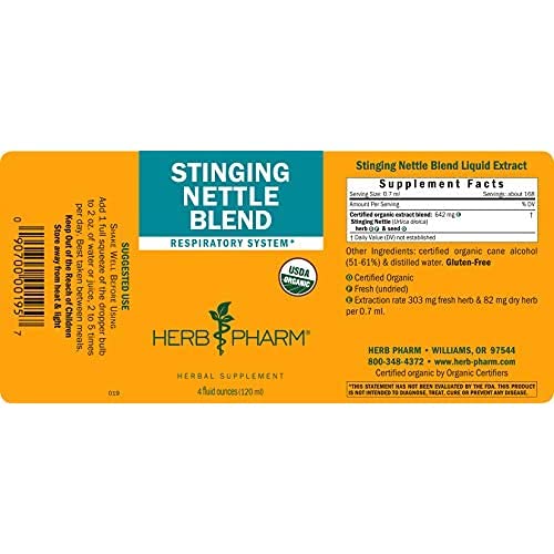 Herb Pharm nettle herbal supplement