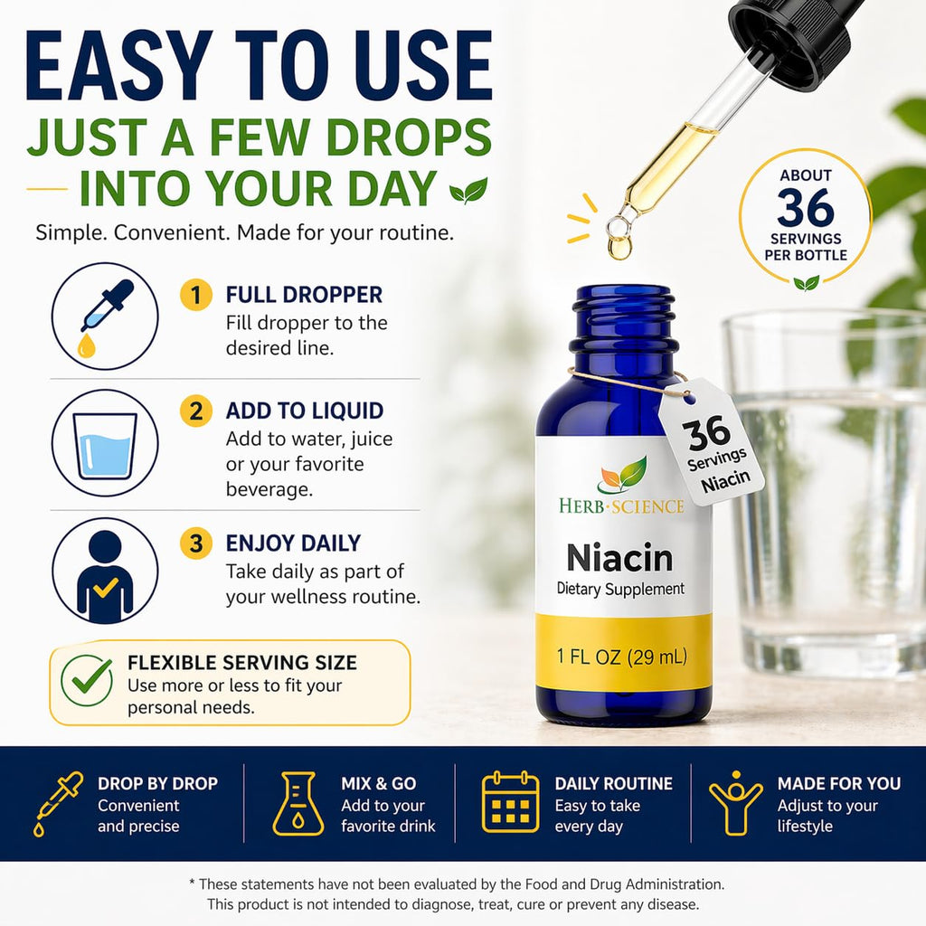 Herb-Science niacin for wellness