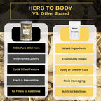 Herb To Body wild yam infusion